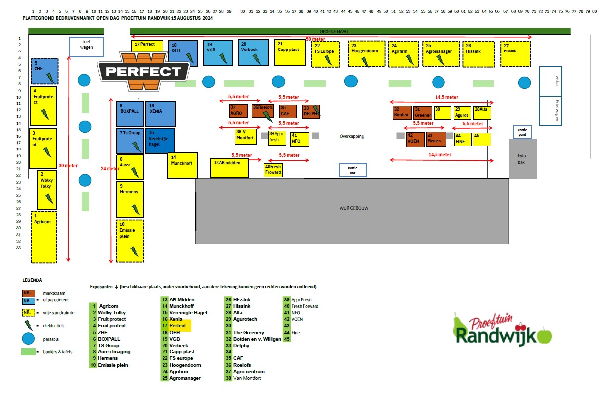 Open day @ Proeftuin Randwijk 2024 - PERFECT - Van Wamel